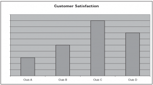 Module 7: Thinking, Reasoning, and Problem-Solving – Introduction to ...