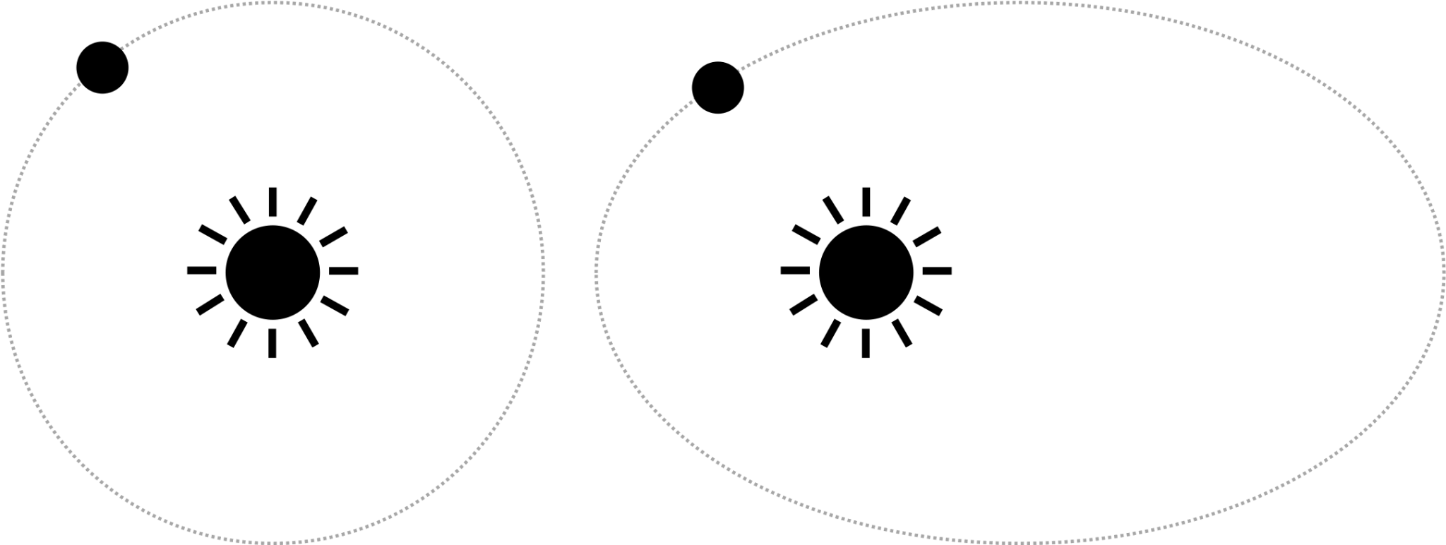 10 Projectile And Satellite Motion Conceptual Physics